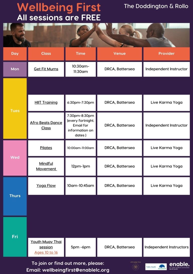 Recent Events at the Doddington